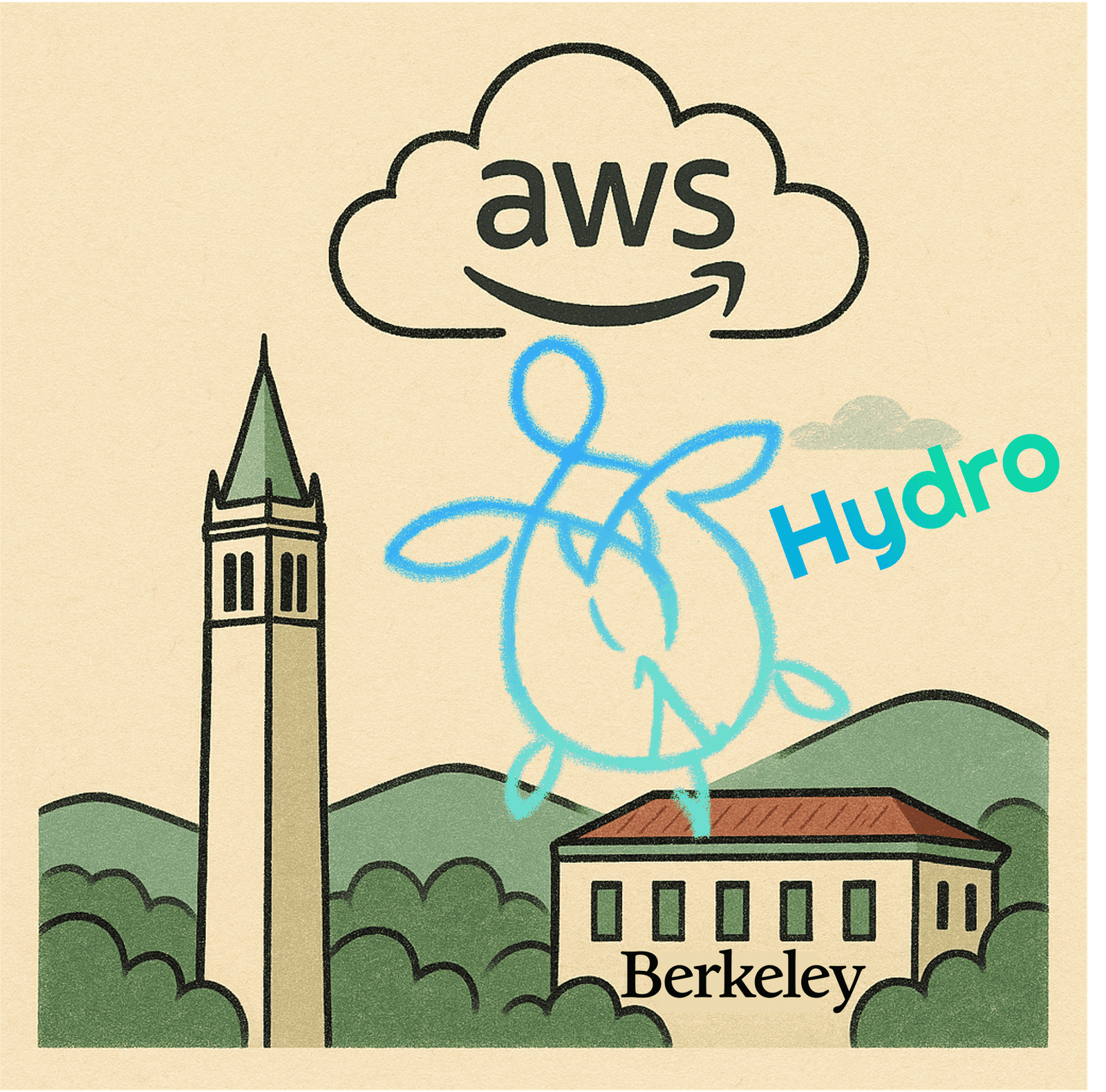 Schema Evolution, Career Edition | Async Stream